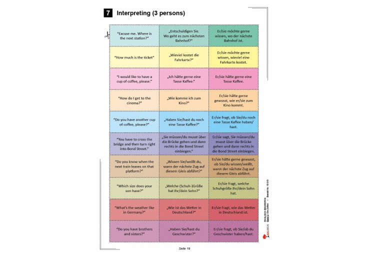 Englisch begreifen 2 - Artikel in englischer Sprache